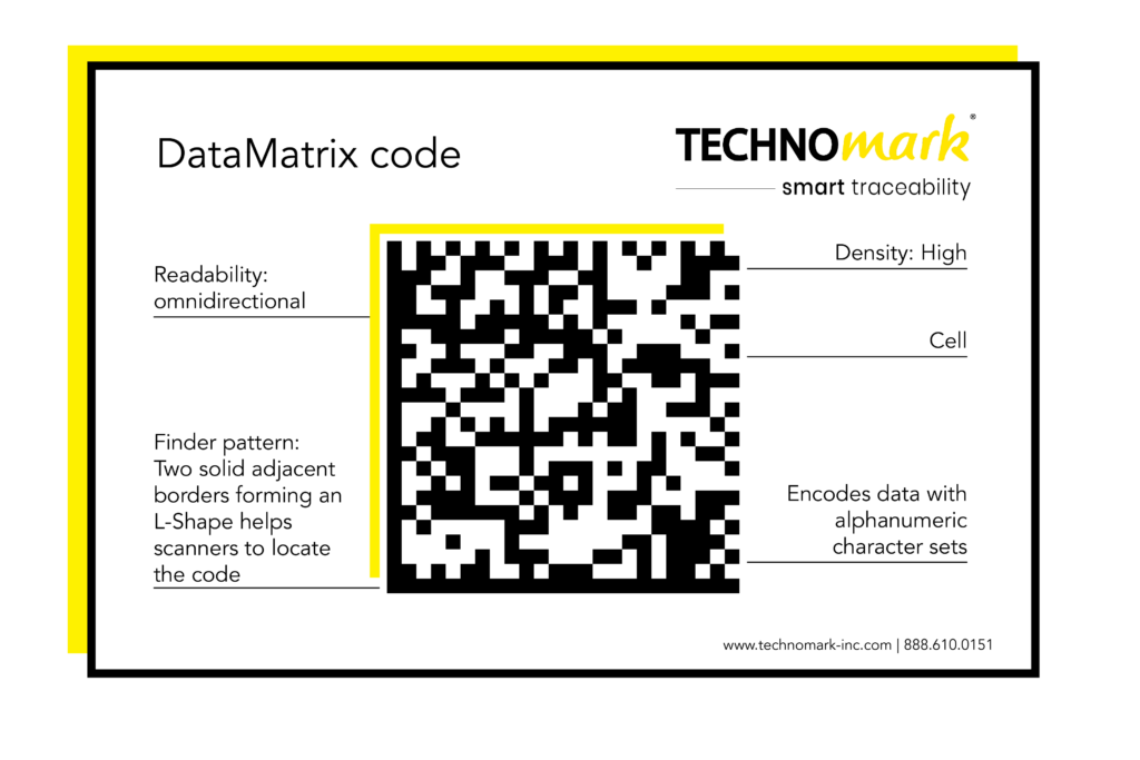 Technomark Homepage TechnoMark Technomark Homepage TechnoMark